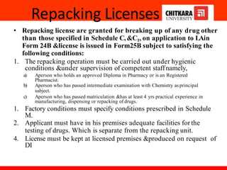 Manufacturing of drugs and cosmetics and schedule M DRA.pptx