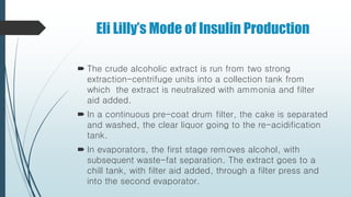 Industrial Manufacturing of Insulin, | PPTX