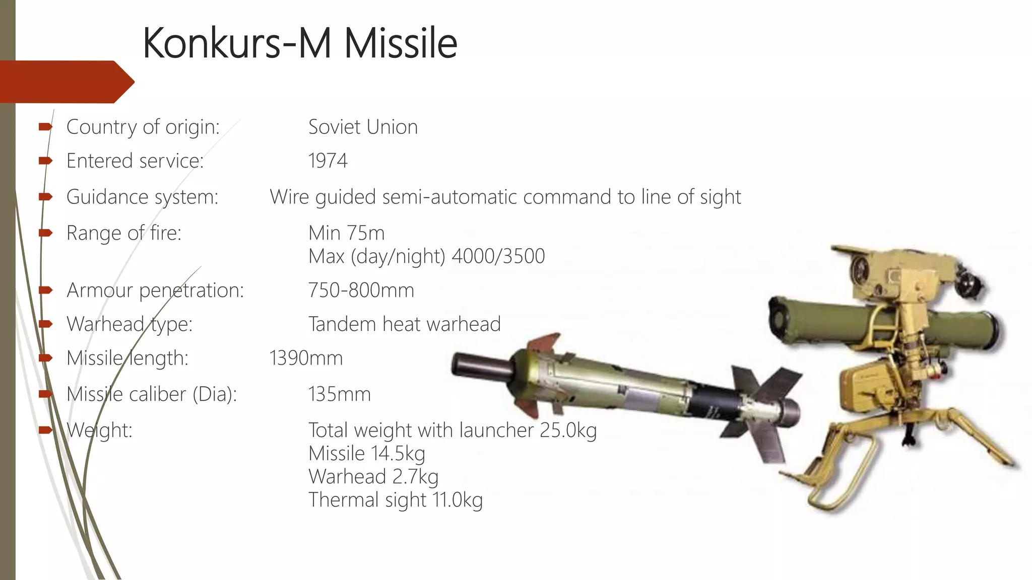 Manufacturing of Konkurs-M Missile Component | PPTX