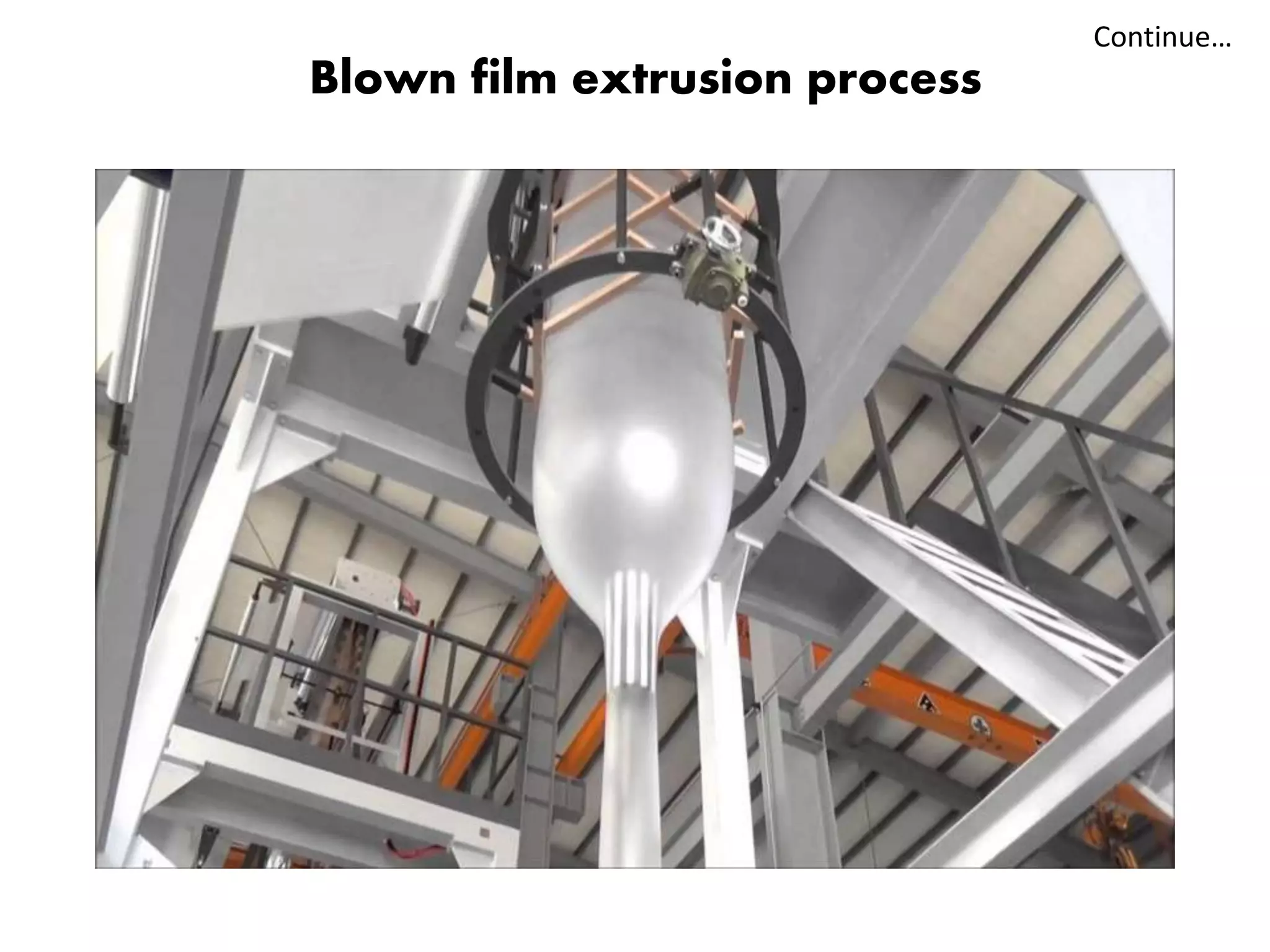 Manufacturing of laminates | PPTX