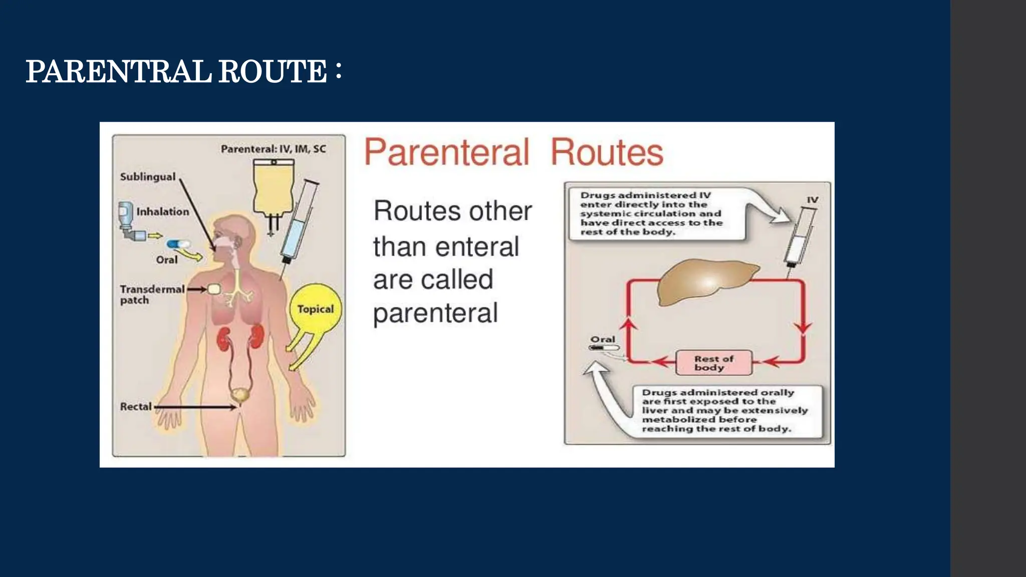 MANUFACTURING OF PARENTRALS.pptx