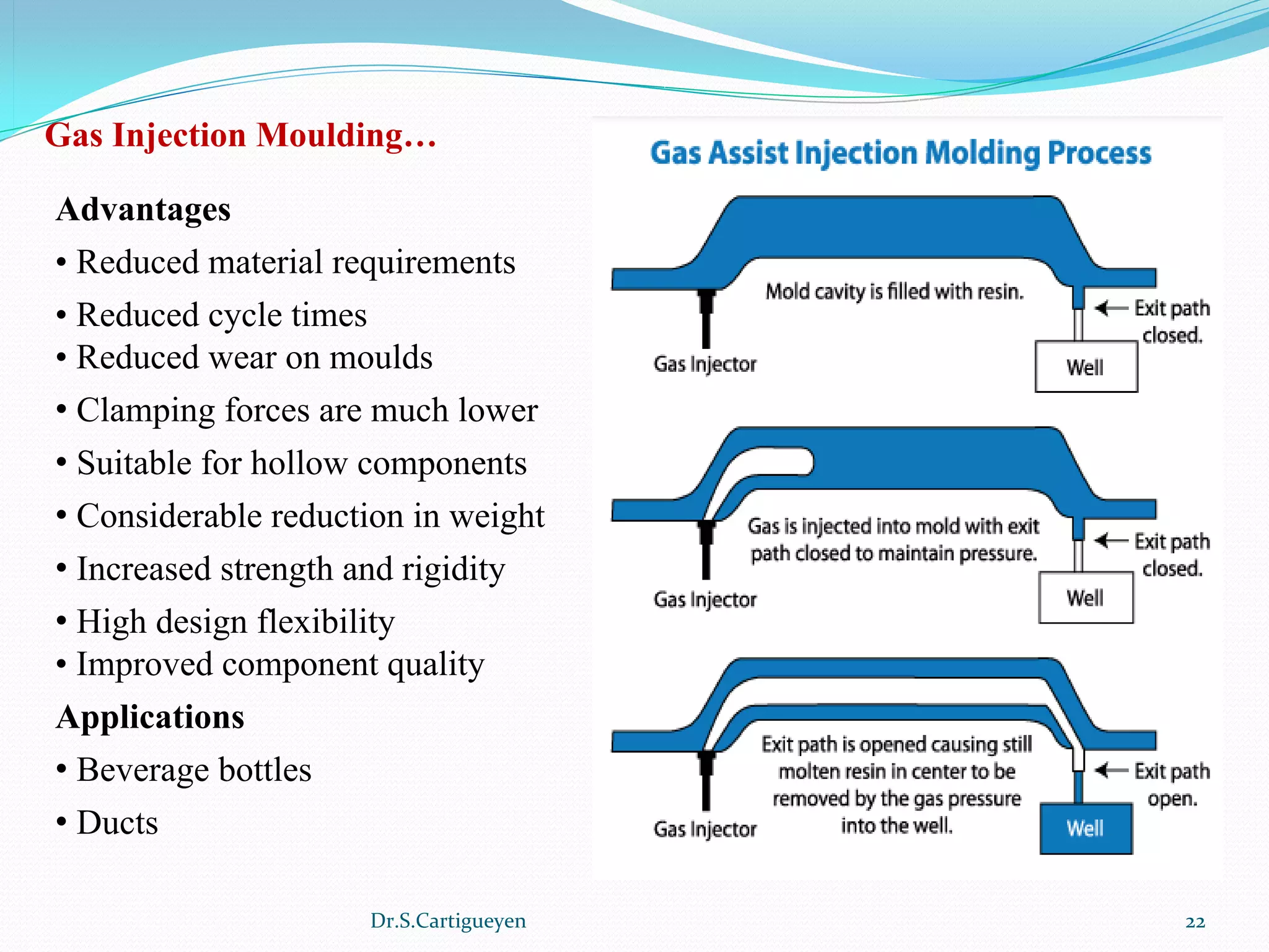 Manufacturing of Plastic Components & Polymer Composites | PDF