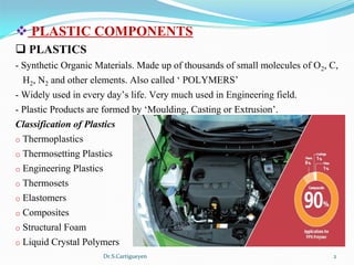 Manufacturing of Plastic Components & Polymer Composites | PDF