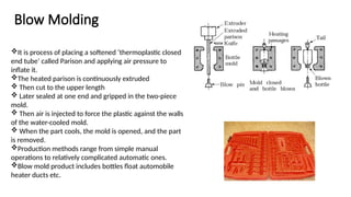 Manufacturing of Plastic Components 1-1.pptx