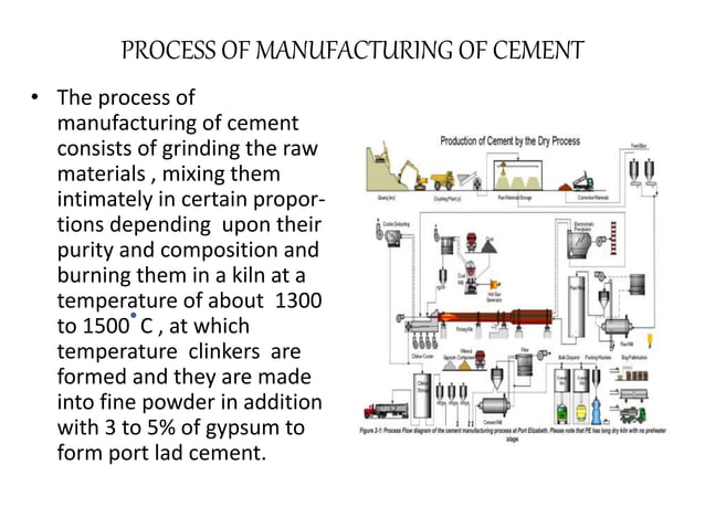 Manufacturing of portland cement | PPTX