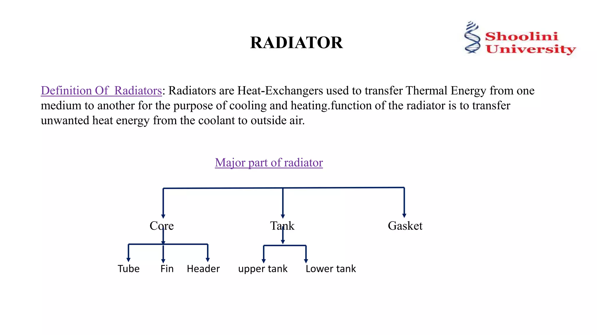 Manufacturing of radiator | PPTX