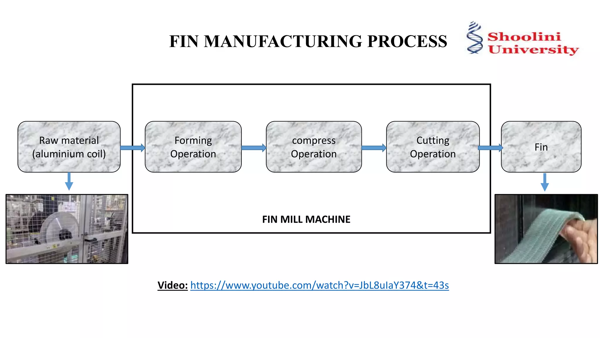 Manufacturing of radiator | PPTX