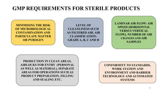 Manufacturing of sterile preparations | PDF