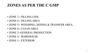 Manufacturing of sterile preparations | PDF