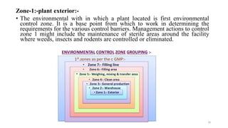 Manufacturing of sterile preparations | PDF