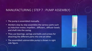 Manufacturing of submersible pump | PPTX