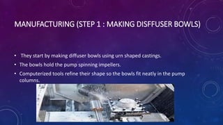 Manufacturing of submersible pump | PPTX