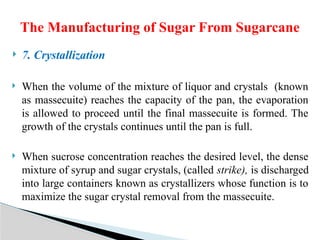 Manufacturing of Sugar From Sugarcane.pptx