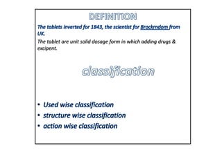 Manufacturing of tablet | PPTX