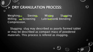 Manufacturing of tablets | PPTX