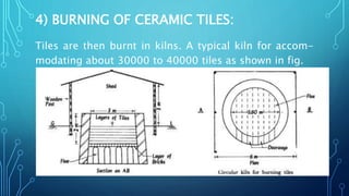 Manufacturing of tiles, Manufacturing of tiles | PPTX