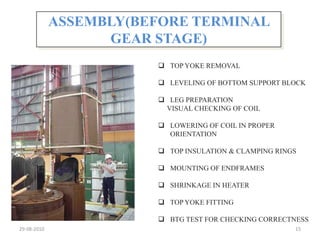 Areva "Manufacturing of transformer, uses & it’s accessories" | PPTX