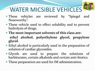 Manufacturing of water for injection | PPTX