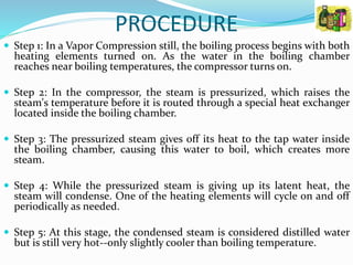 Manufacturing of water for injection | PPTX