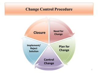 Manufacturing operation and control | PDF