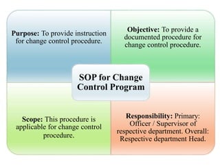 Manufacturing operation and control | PDF