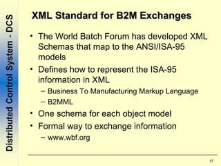 Manufacturing operation management | PPT