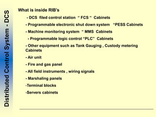 manufacturingoperationmanagement-ISA 95.ppt