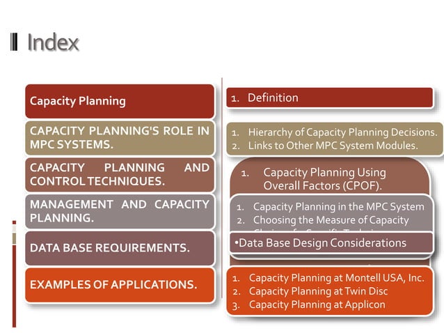 Manufacturing planning and control systems | PPTX | Business Accounting ...