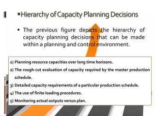 Manufacturing planning and control systems | PPTX