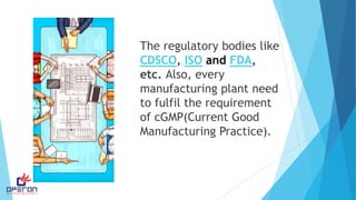Manufacturing plant layout design for medical device | PPTX