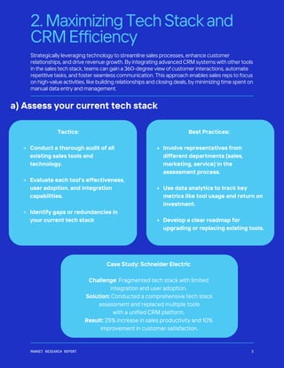 The B2 Sales Playbook For The Manufacturing Industry | PDF