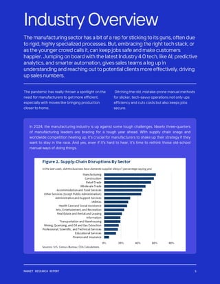 The B2 Sales Playbook For The Manufacturing Industry | PDF