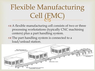 Manu facturing ppt | PPTX | Manufacturing Industry | Industries
