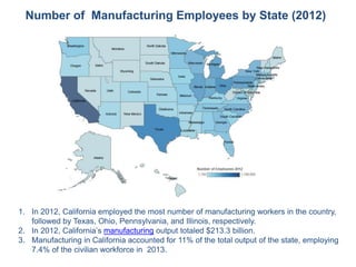 Manufacturing presentation | PPTX | Manufacturing Industry | Industries