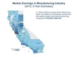 Manufacturing presentation | PPTX | Manufacturing Industry | Industries