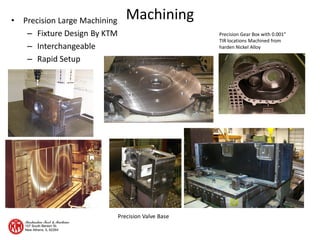 Manufacturing Presentation 2009 | PDF | Manufacturing Industry | Industries