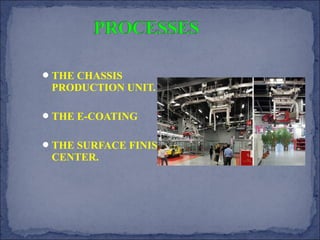 Manufacturing proces of automobile | PPT