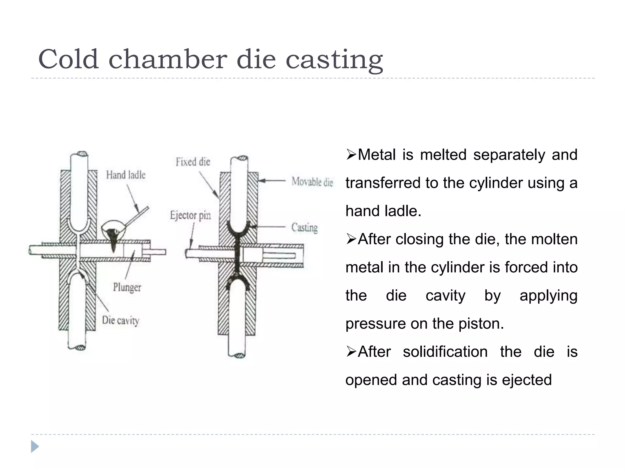Manufacturing process | PPTX