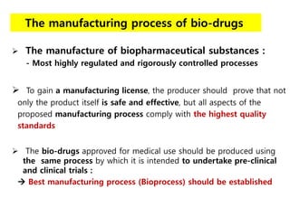 Manufacturing process of bio drugs pharma.ppt