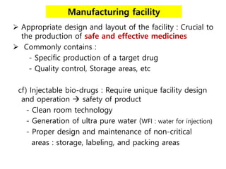 Manufacturing process of bio drugs pharma.ppt