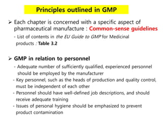 Manufacturing process of bio drugs pharma.ppt