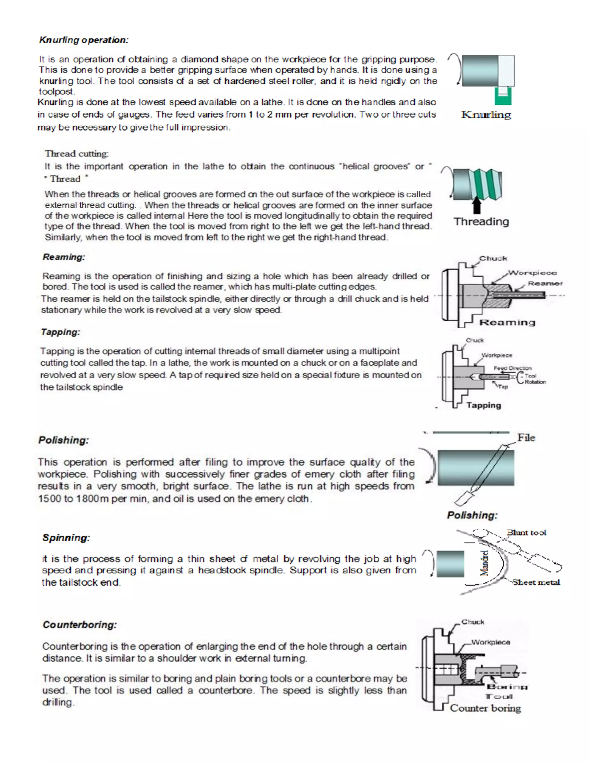 Manufacturing process ii | PDF