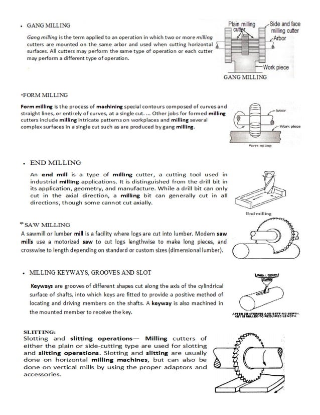 Manufacturing process ii | PDF | Needlework | Arts and Crafts