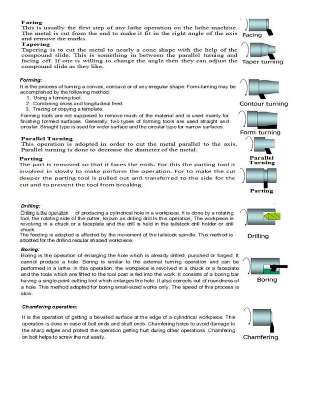 Manufacturing process ii | PDF | Needlework | Arts and Crafts