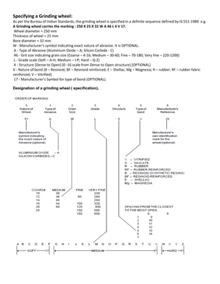 Manufacturing process ii | PDF