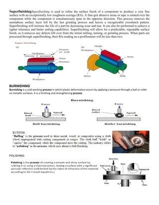 Manufacturing process ii | PDF