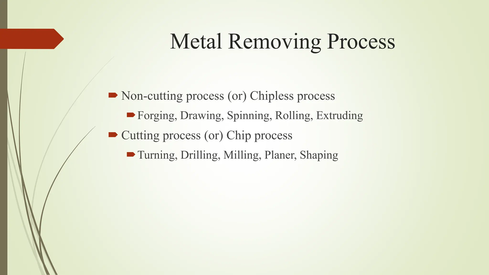 MANUFACTURING PROCESS-II UNIT-1 THEORY OF METAL CUTTING | PPTX