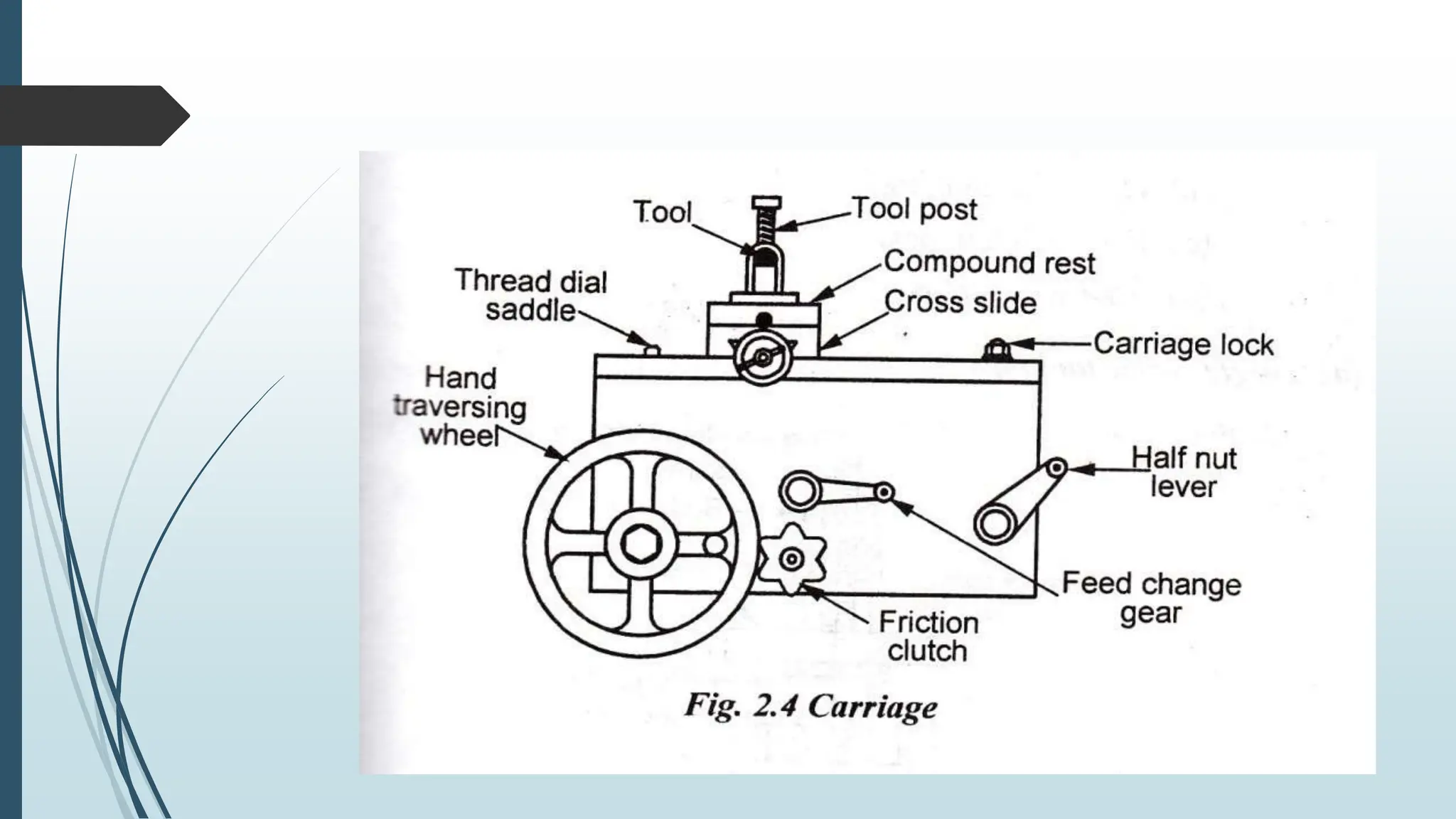 MANUFACTURING PROCESS-II UNIT-2 LATHE MACHINE | PPTX