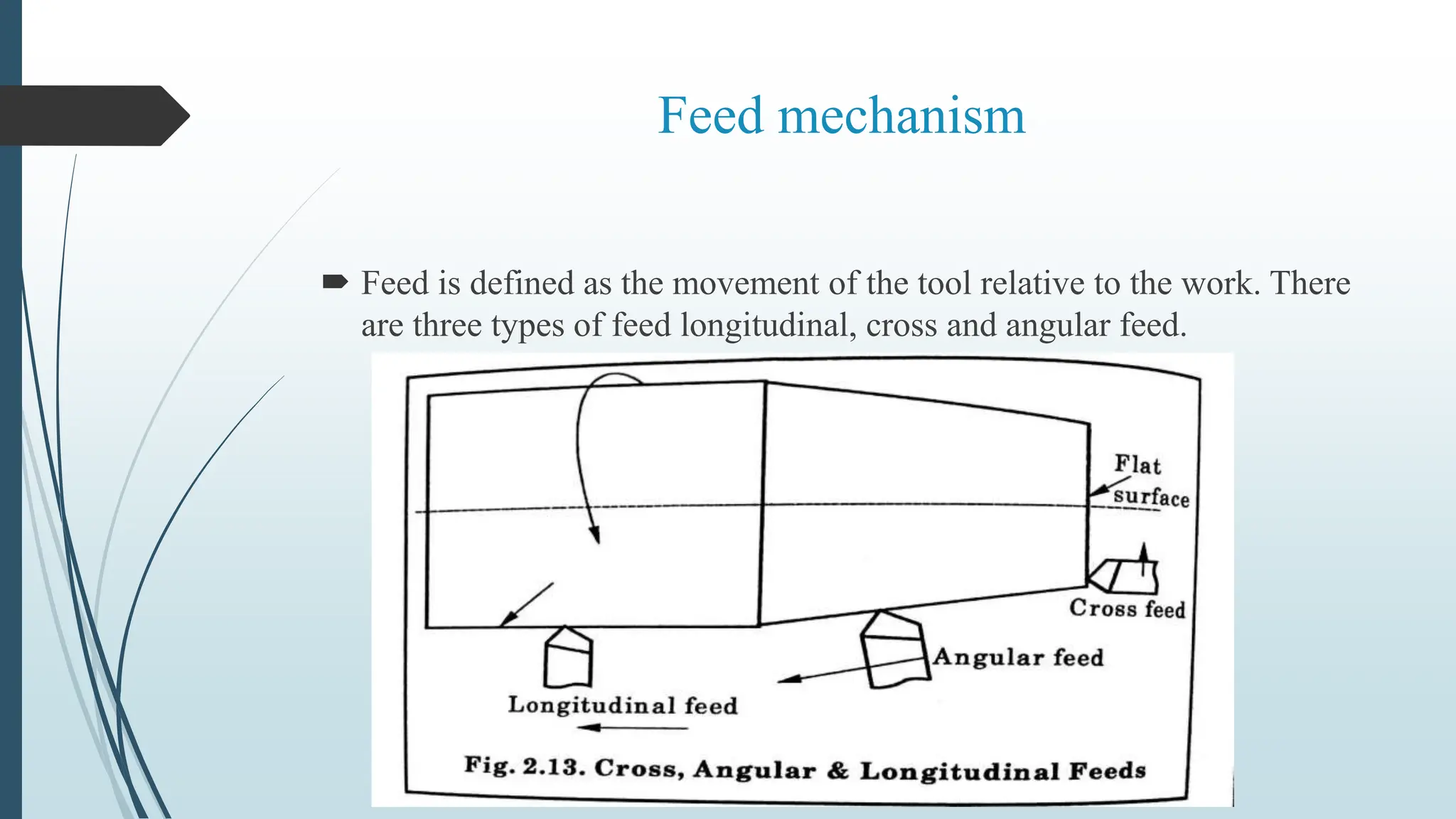MANUFACTURING PROCESS-II UNIT-2 LATHE MACHINE | PPTX