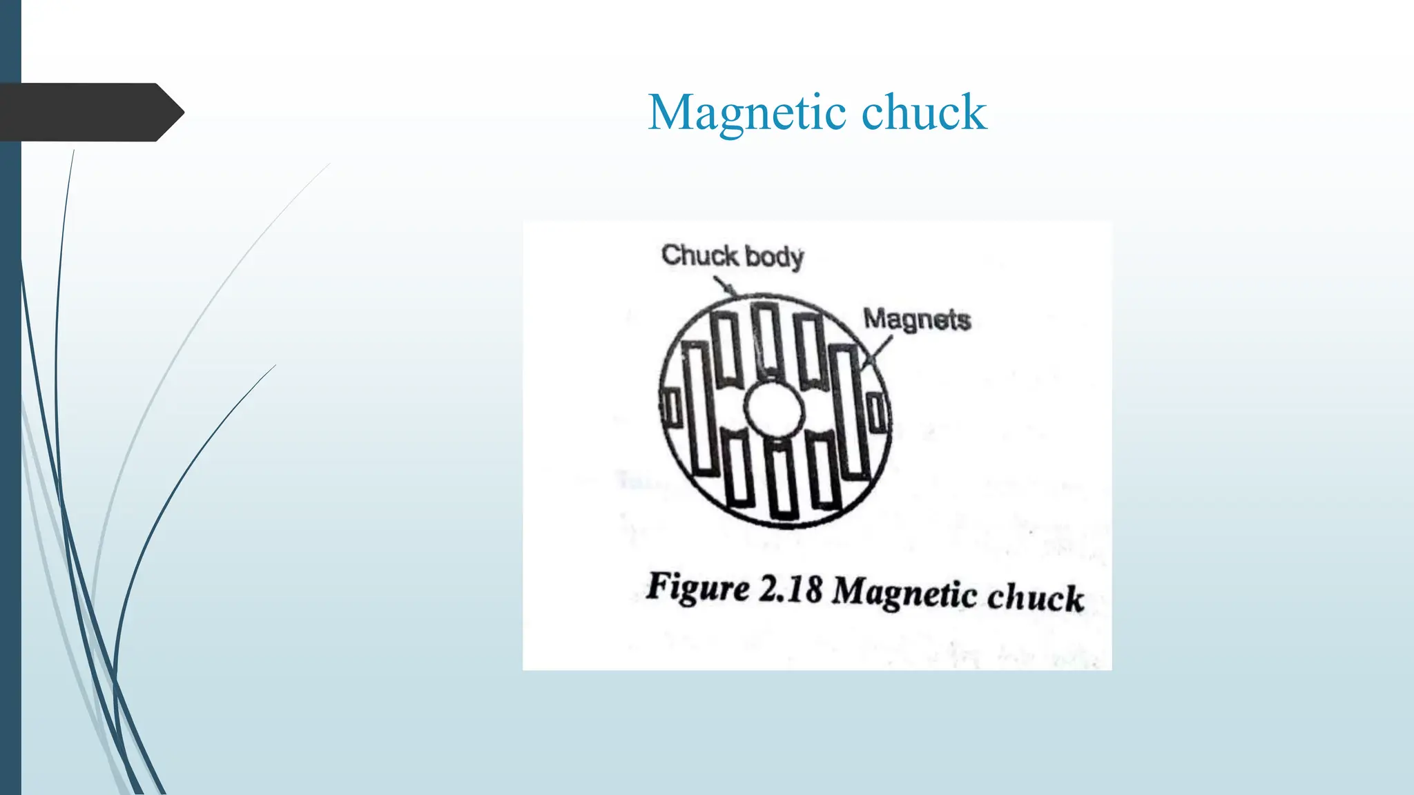 MANUFACTURING PROCESS-II UNIT-2 LATHE MACHINE | PPTX